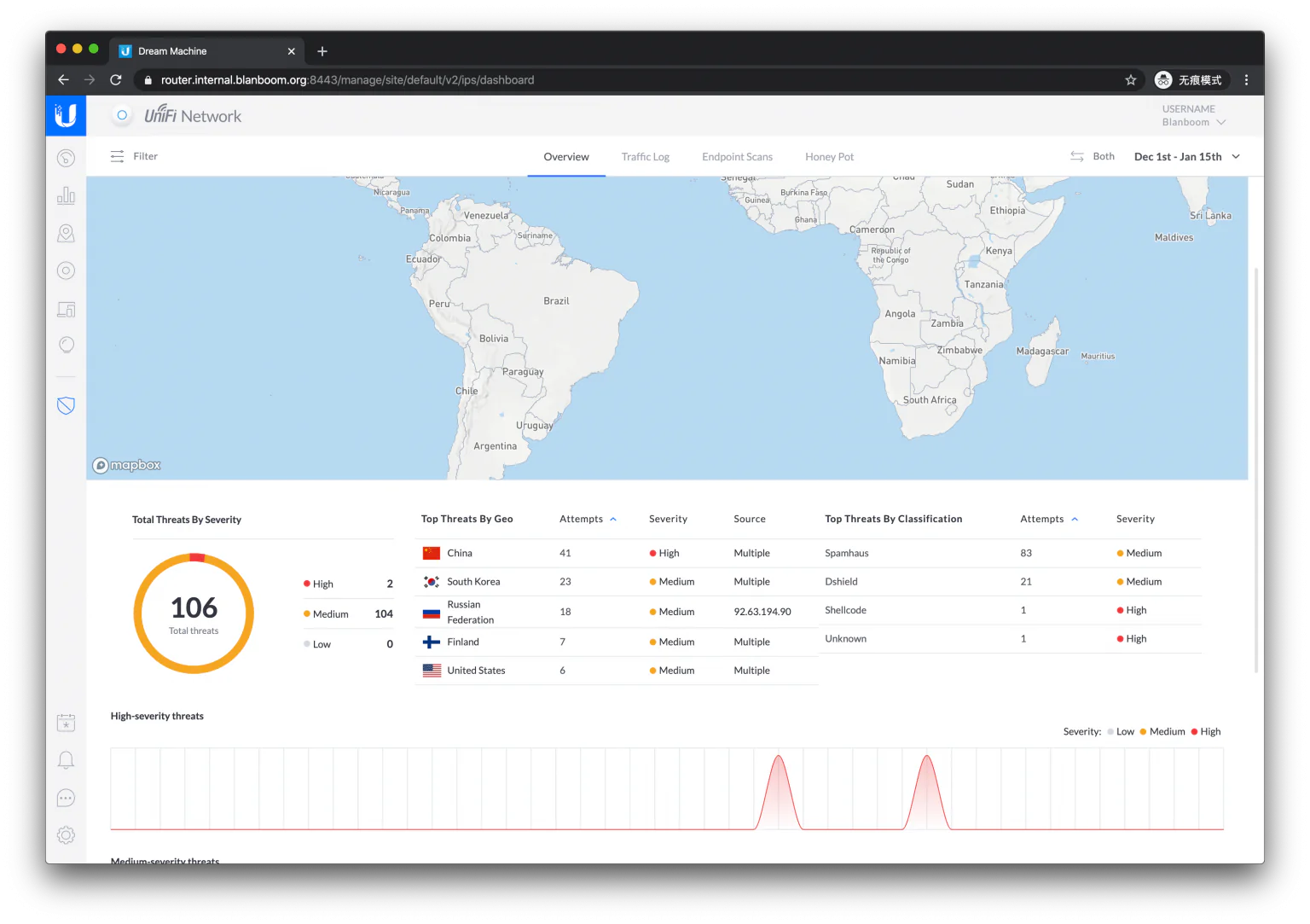 UniFi Dream Machine 使用体验（2）：特色功能 – Blanboom