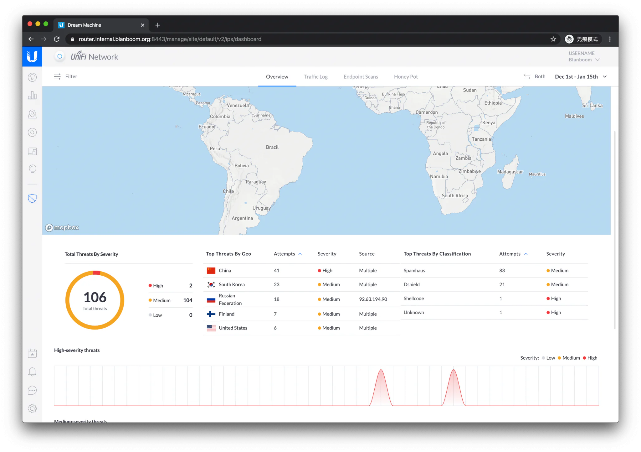 UniFi Dream Machine 使用体验（2）：特色功能 – Blanboom
